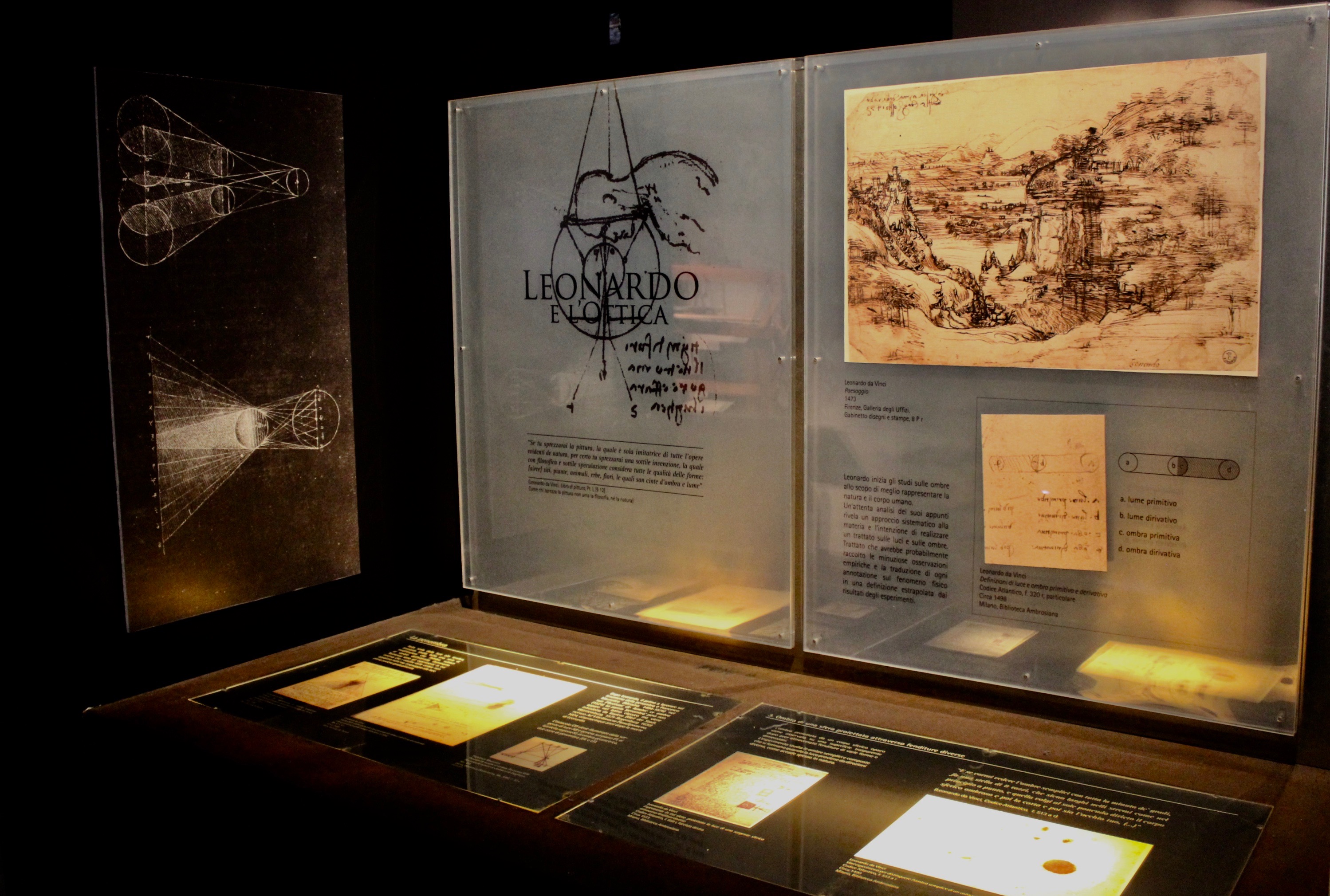 BLOG_03_leonardo_da_vinci_Intercultural_compass - intercultural compass